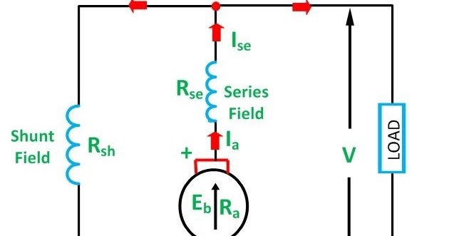 Plate And Sheet Development Types Of Generators plate-and-sheet-development-types-of-generators