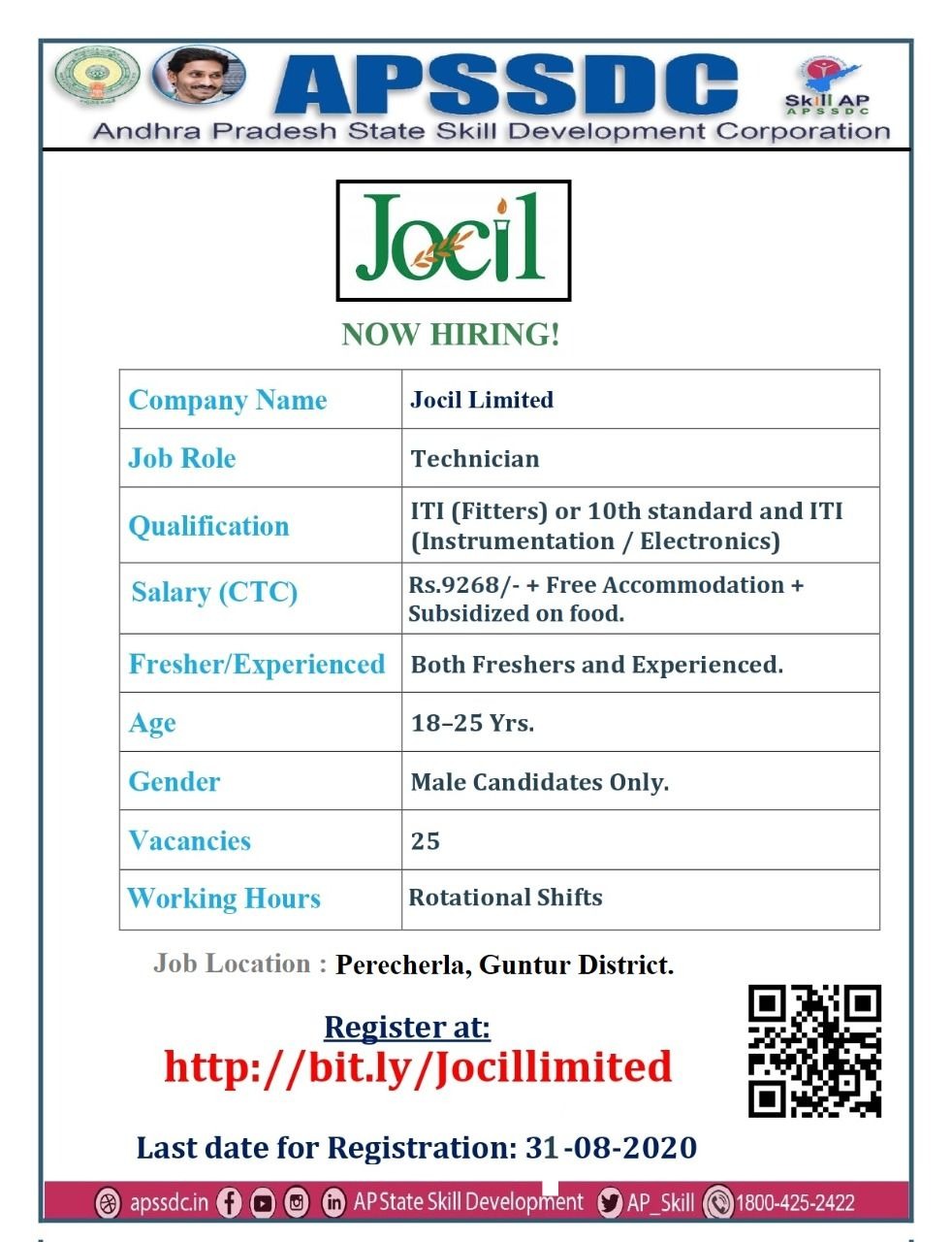 JOB ALERTS HUB: Jocil Limited - Hiring Freshers & Experienced ...