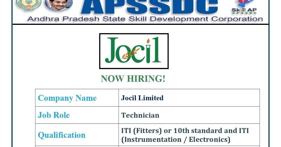 JOB ALERTS HUB: Jocil Limited - Hiring Freshers & Experienced ...