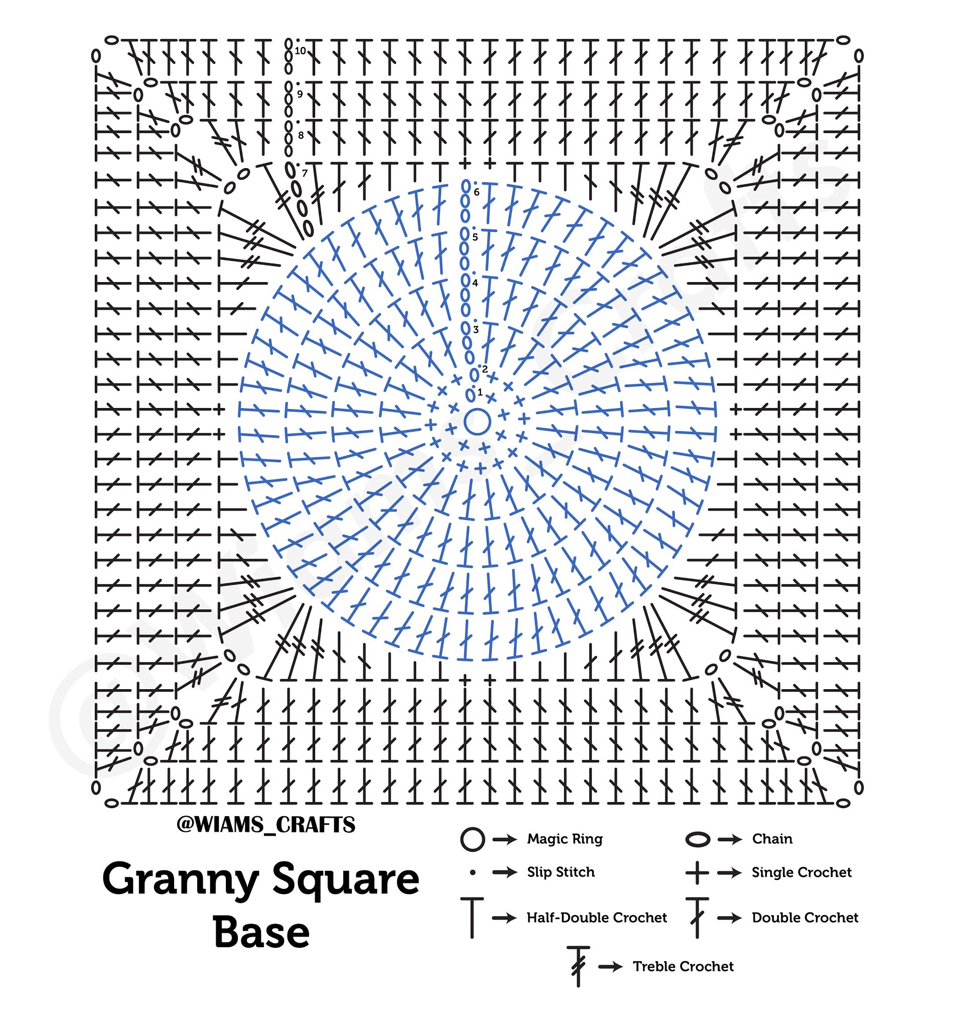 Duckling Granny Square ~ Wiam's Crafts