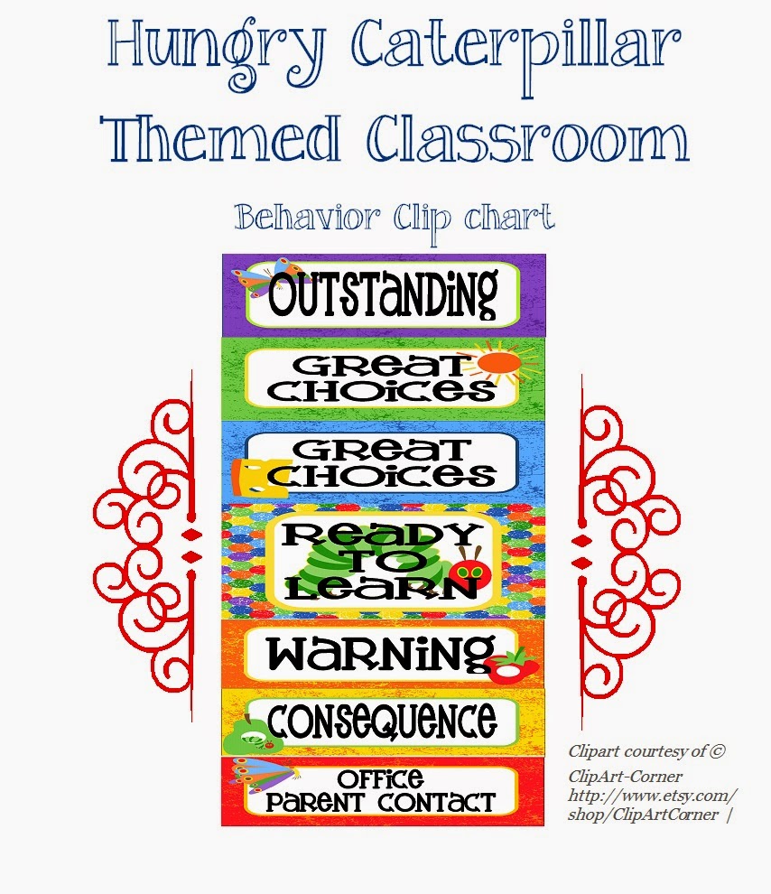 Sunrise and Shine: Hungry Caterpillar Themed Classroom Decor