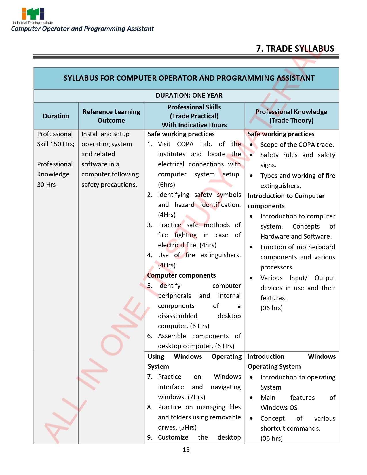 COPA Course Description