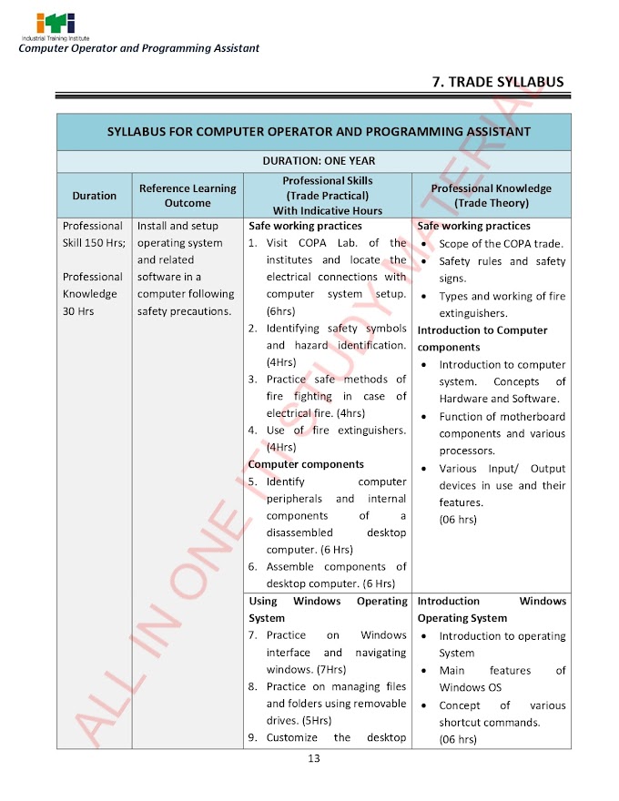 COPA Course Description