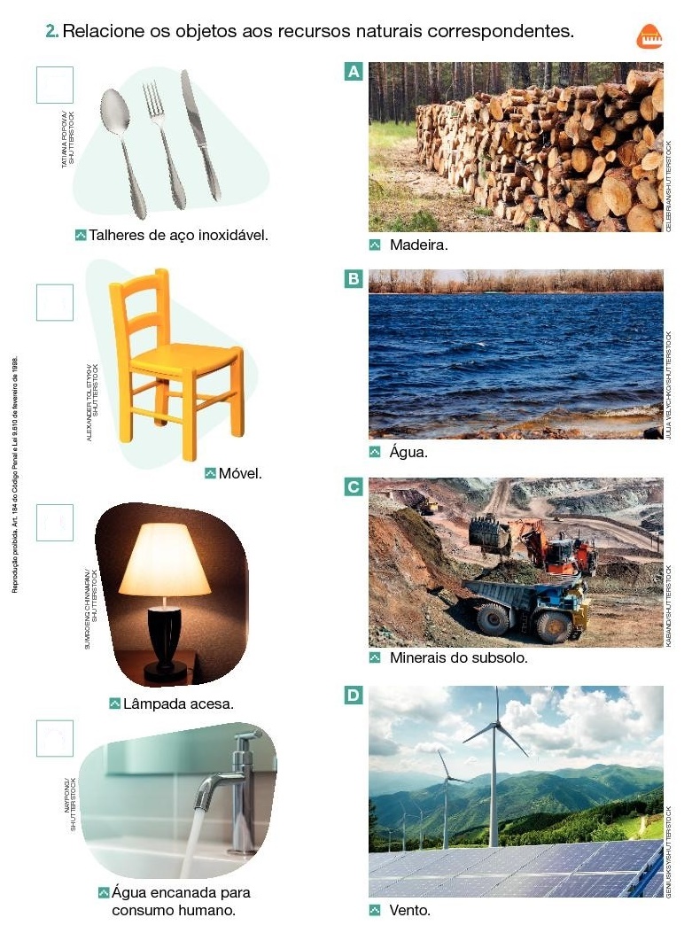 Os recursos naturais e seus usos