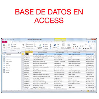 MICROSOFT ACCESS: ¿Que es Microsoft Access?