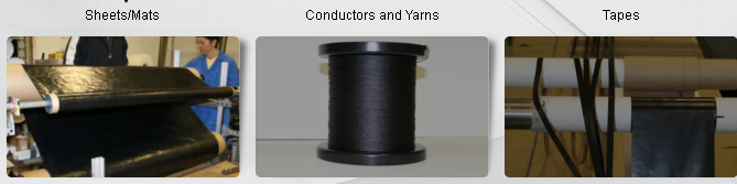Nanocomp Technologies will be supplying carbon nanotube yarn to replace ...