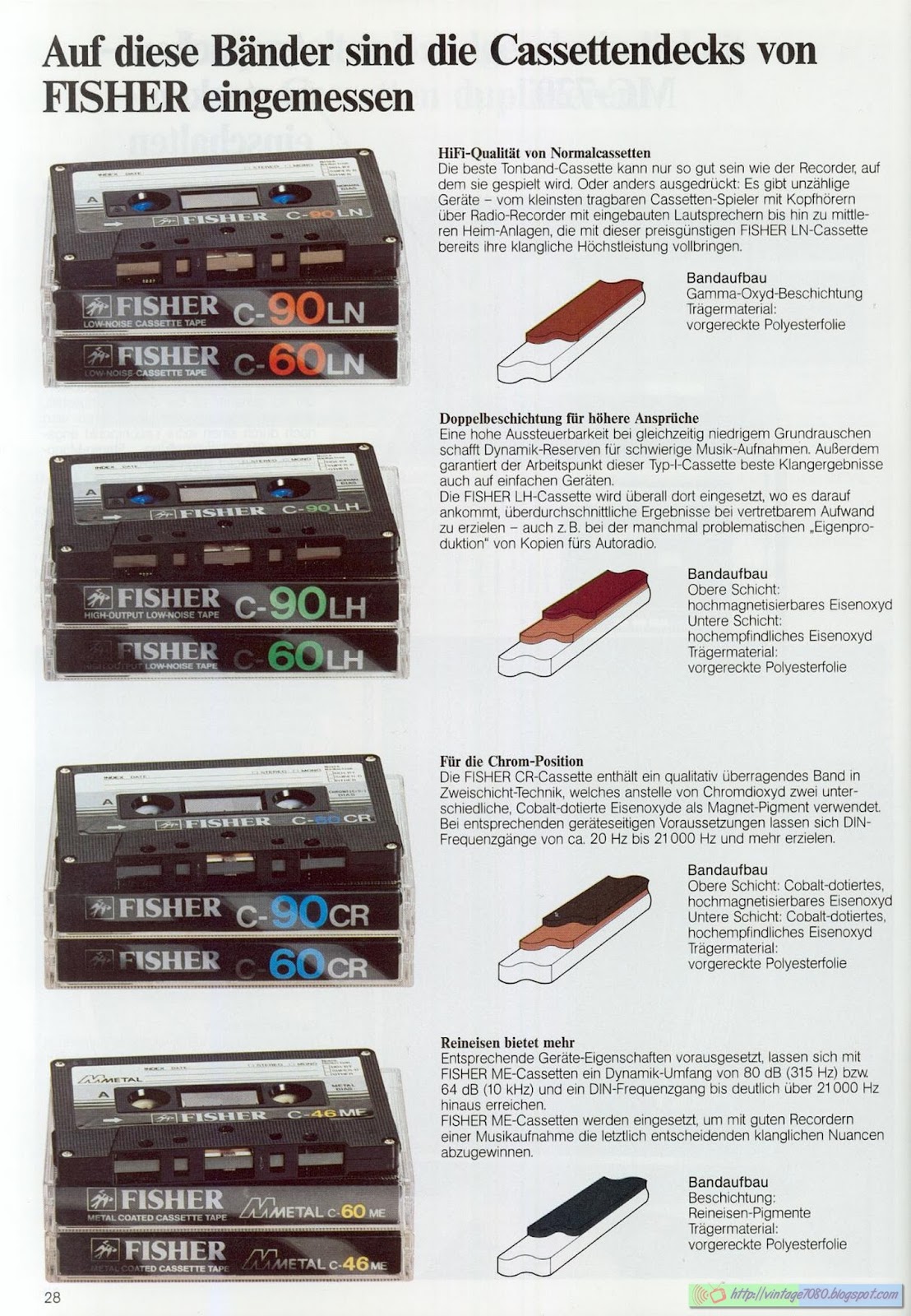 Vintage 70 80: Fisher 08 - Catálogo 1984