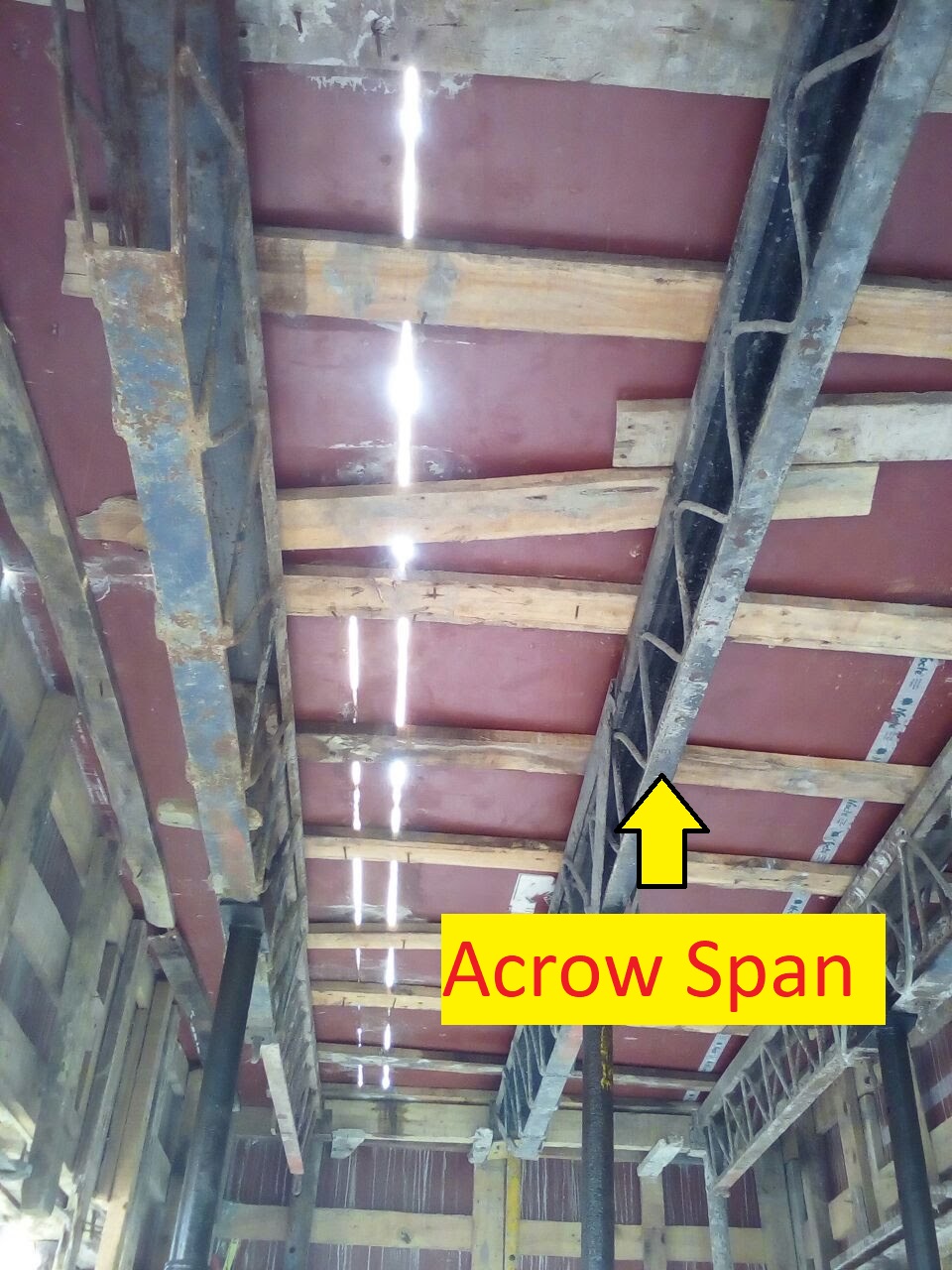 Construction Process of RCC Slab in Building