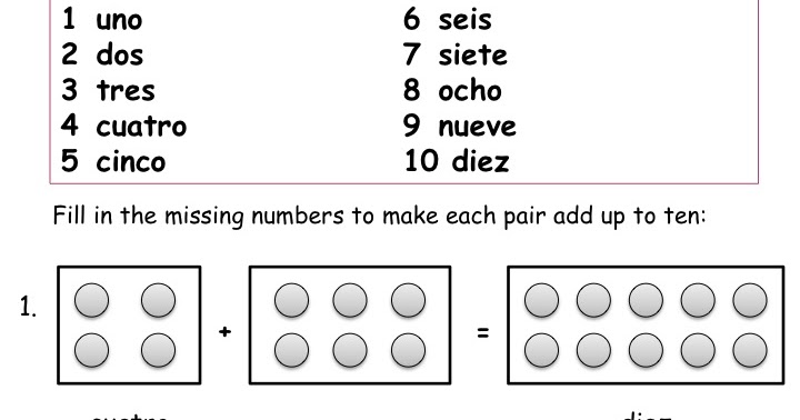 Learning Spanish with Floribeth: Greetings and Numbers