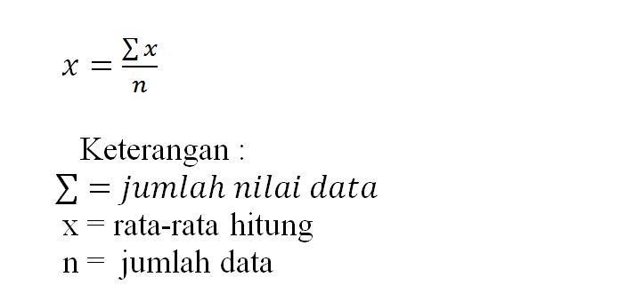 CARA BELAJAR MATEMATIKA : CARA MENGHITUNG RATA-RATA HITUNG