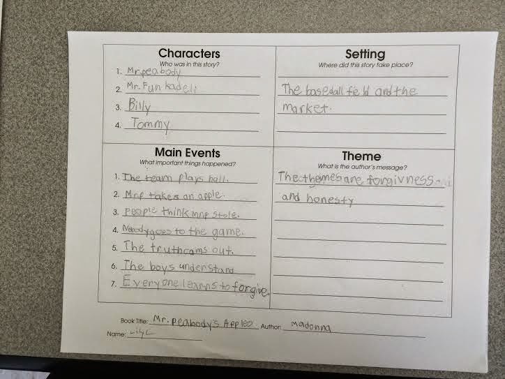 Mrs. Leary's 1A Blog: Literature Study with Mr. Peabody's Apples