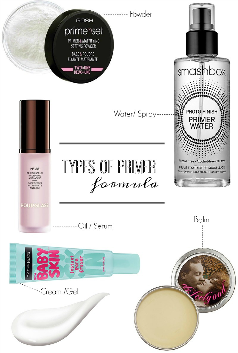 Makeup Artist Tips | How to Find Your Perfect Makeup Primer. - Laura ...