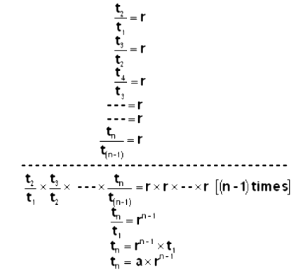 Miraculous world of Numbers: 57-07 Basics of Arithmetic & Geometric ...