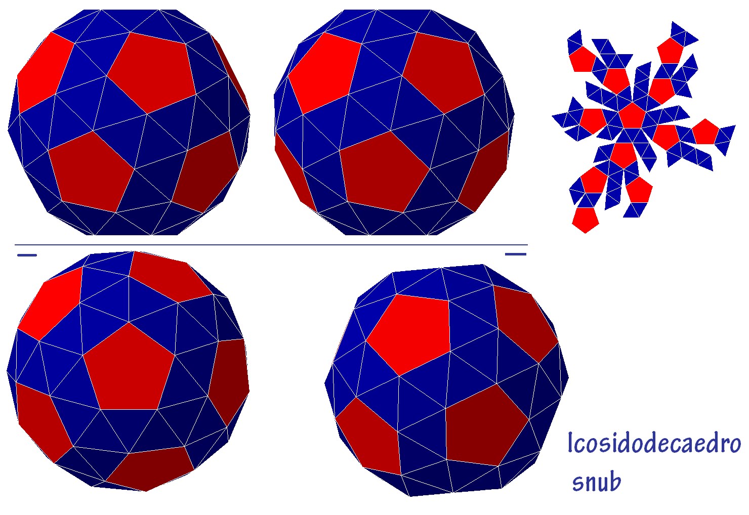 Superficies poliédricas: Poliedros duales