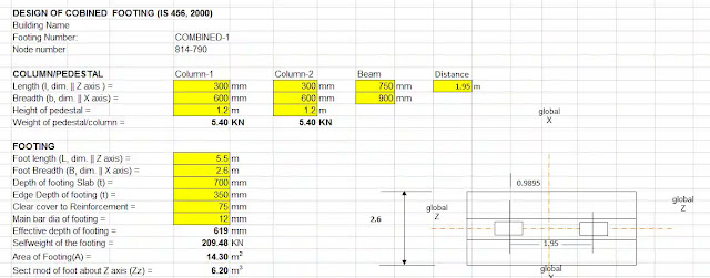 Combined Footing Design in Safe Excel Design Spreadsheet - Civil Experience