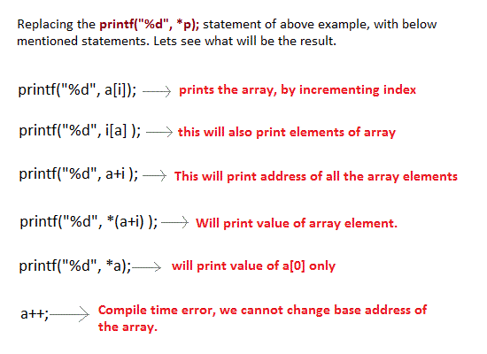 Pointers And Arrays In C Programming In Hindi Rakeshmgs