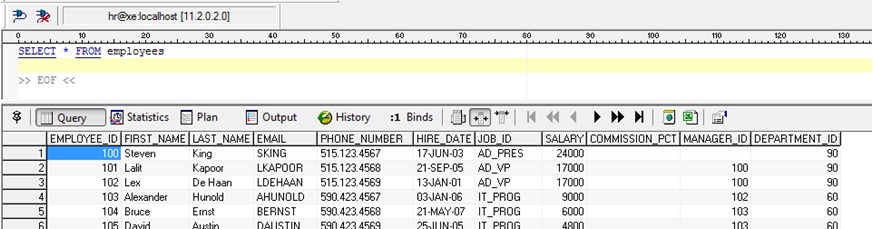 ADF Notes: February 2013