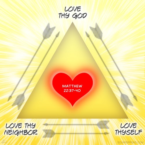 Josh's Projects: True Love Triangle