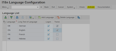 SAP ABAP Central: Adding Languages to SAP ABAP Platform 1909, Developer ...