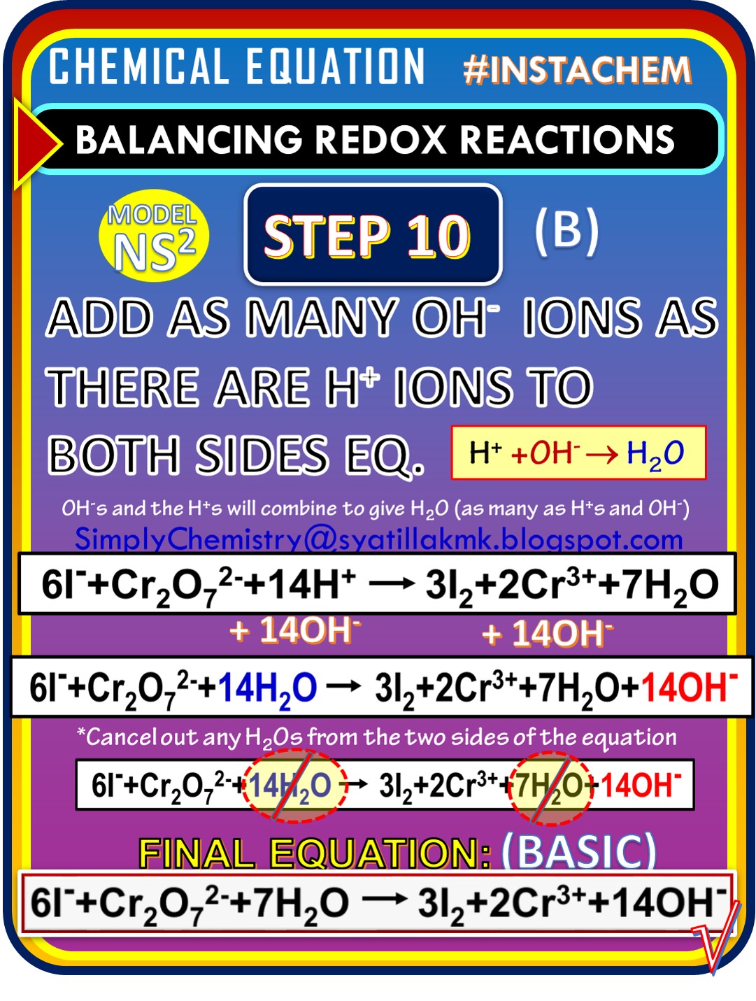 SimplyChemistry: BALANCING REDOX EQUATION