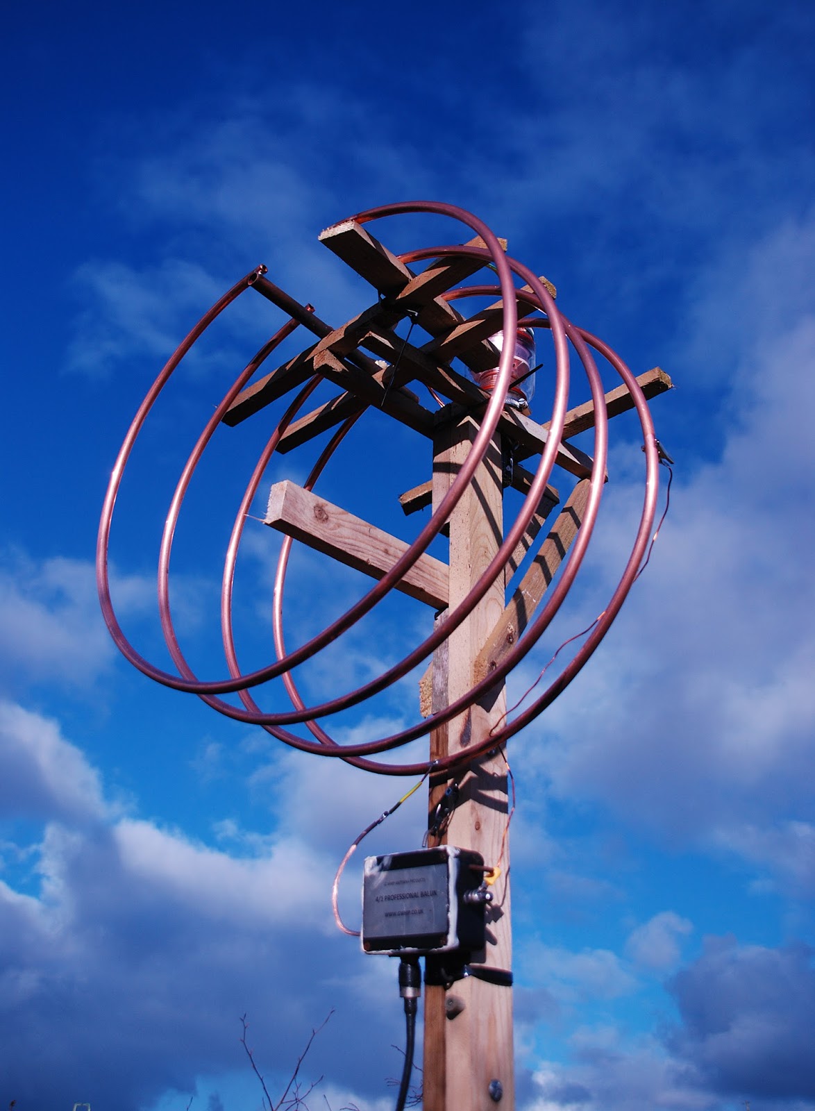 Real-World Amateur Radio: 15m Magnetic Loop Tests