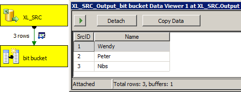 World of Whatever: Biml and Looping through excel files in SSIS