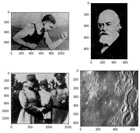 How to Load and Visualize Multiple Images in Python