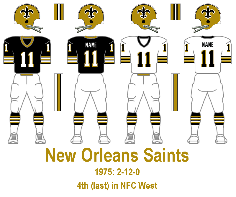 Bill's Update Blog: 1970-79 New Orleans Saints