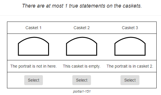 🎉 The merchant of venice three caskets. Merchant of Venice. 2019-03-01