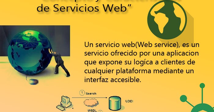 Administracion de Servicios Para la Web: Concepto y Caracteristicas de ...