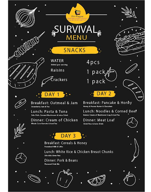 72 Hour Food Menu (Survival Menu)