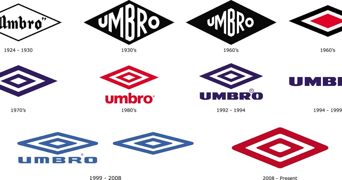 Umbro Logos and where to find them.