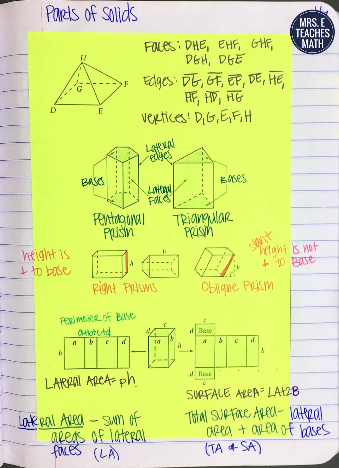 Surface Area and Volume INB Pages | Mrs. E Teaches Math