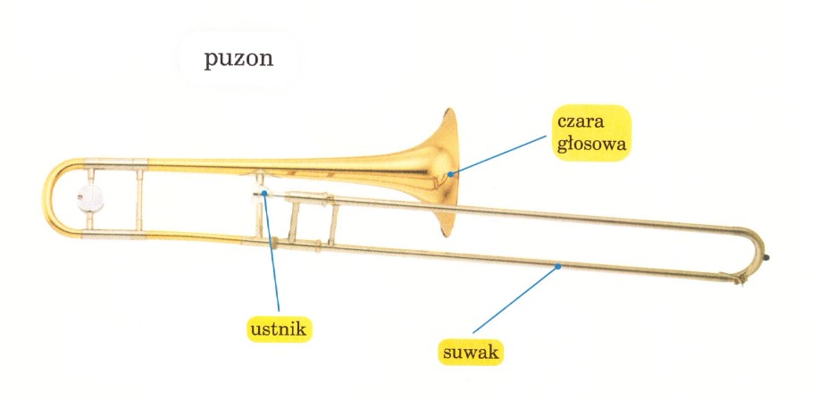 Pani Asia klasa 3: MUZYKA