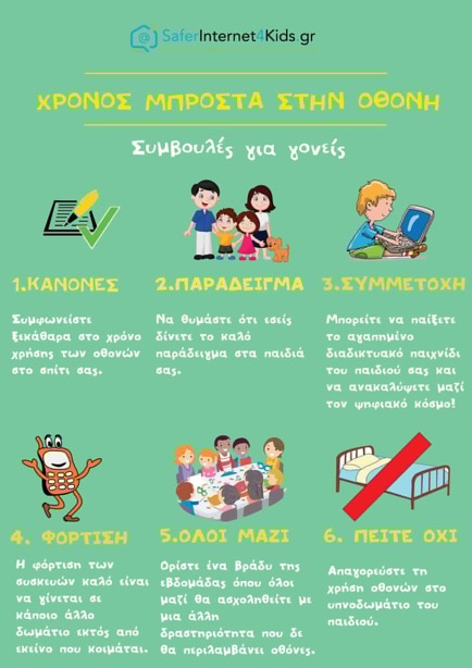 Οι Τ.Π.Ε. στην εκπαίδευση: Χρόνος μπροστά στην οθόνη...