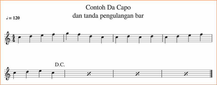Da Capo - SEPUTAR MUSIK