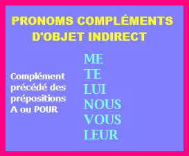 Frances de 1º de Bachillerato (A2): Le pronom complément d'objet indirect