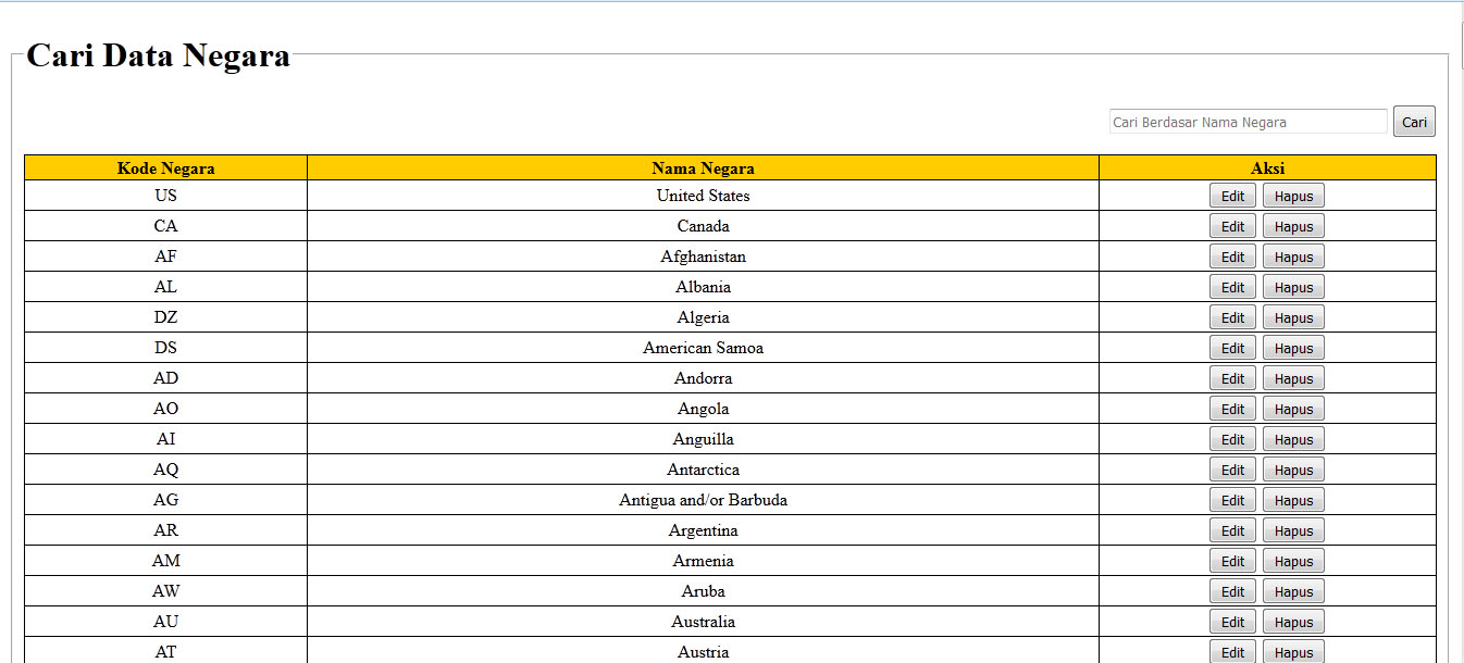 Cara Membuat Pencarian Data Dengan PHP MySQL - Belajar Coding