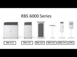 Telecoms et Réseaux