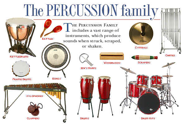 Music related to the study of the English Language: Families of Musical ...