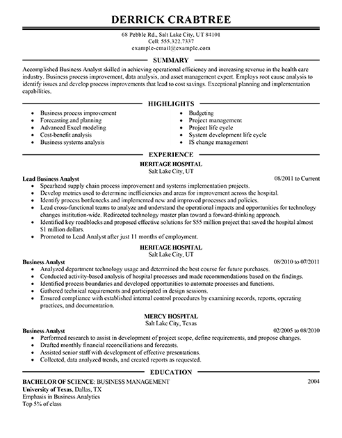 Perfect Business Resume ~ Resume Letter