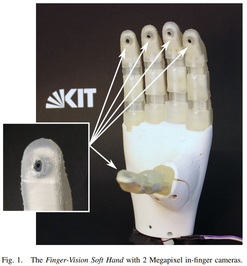 Image Sensors World: Image Sensor in Every Finger