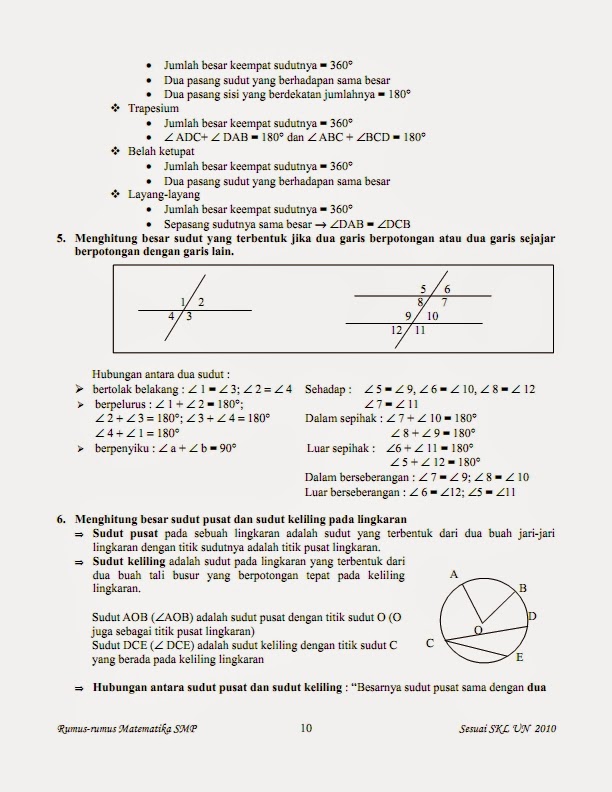 Kumpulan Rumus Matematika SMP Untuk UN | MATEMATIKAKU.NET
