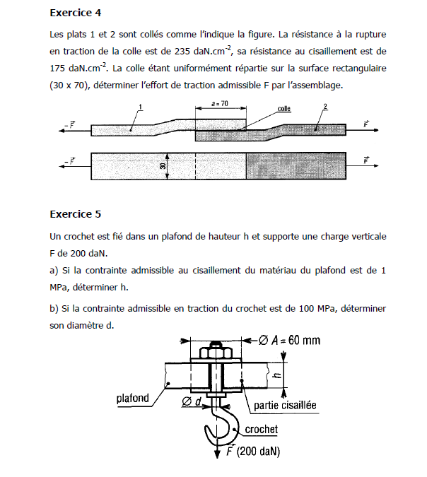 fsociety: exercices RDM - Cisaillement Pur