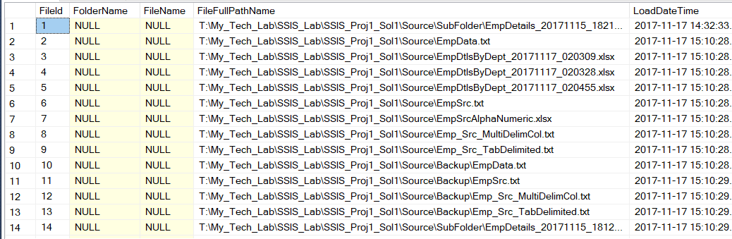 How to Extract File Names from a Folder and its Sub Folders and Save in ...