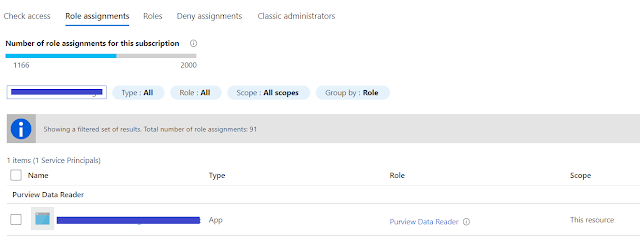 Azure Purview - Search By Glossary Terms using Atlas API