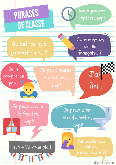 La marmite du FLE: Les phrases de classe