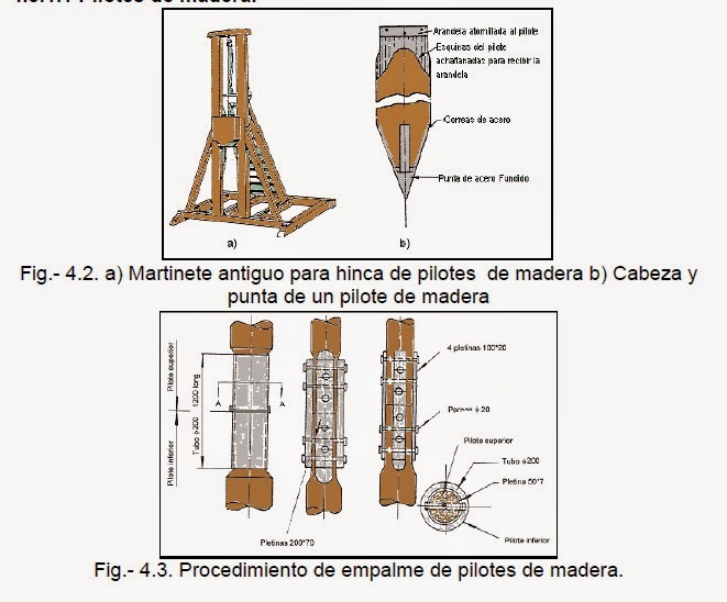 Fundaciones : CLASIFICACIÓN DE PILOTES - I