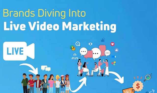 Live Video Marketing: The next level of marketing #infographic ...