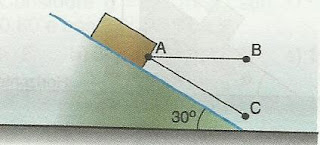 Plano Inclinado ~ Prof. Dayvidson Siqueira